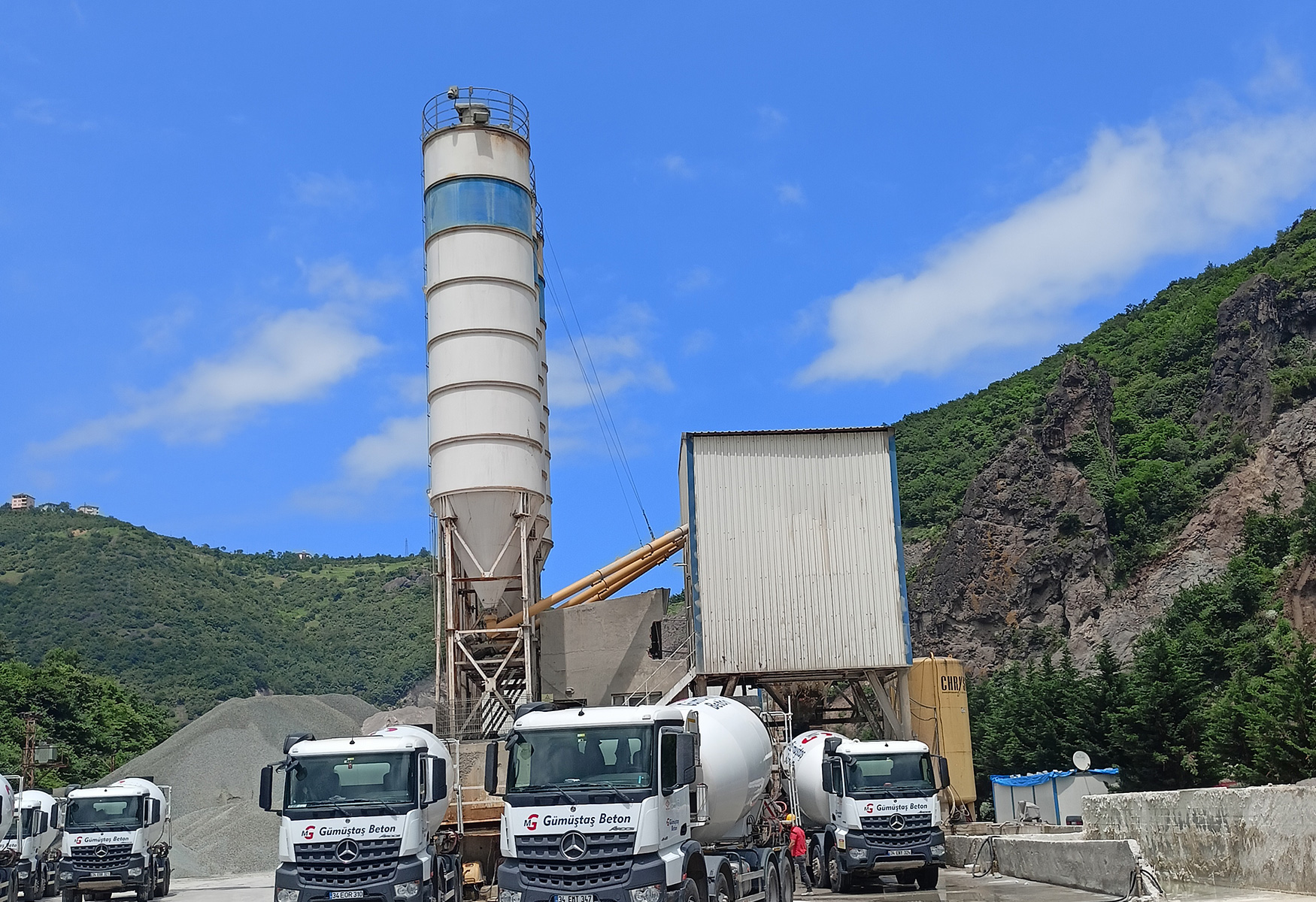 What You Should Do Before Buying A Concrete Plant - A Guide